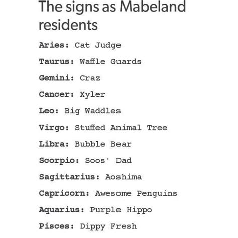 Lexi Rivera Zodiac Sign Zodiac Health Tips