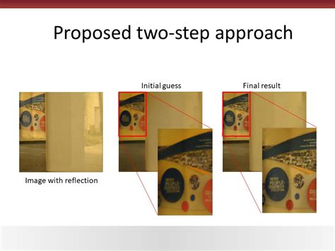 Single Image Reflection Removal Via A Two Stage Background Recovery Process Ir Dr Daniel P K