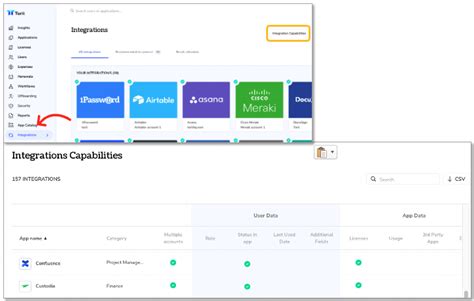 Confluence Integration Torii