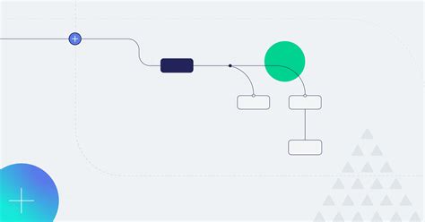 Integration Automation Platform Or Embedded Ipaas Which Do You Need Prismatic