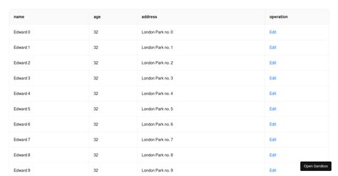 可编辑行 antd 5 8 3 codesandbox