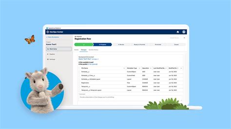 Developers Salesforce Blog