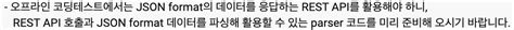 자바 Rest Api 호출과 Json Parser 정리카카오 블라인드 2차 코테 준비