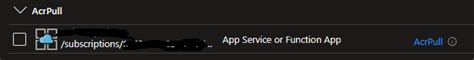 Azure Container Registry Webhook To App Service 401 Stack Overflow