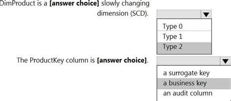 You Are Creating Dimensions For A Data Warehouse In An Azure Synapse Analytics Dedicated Sql