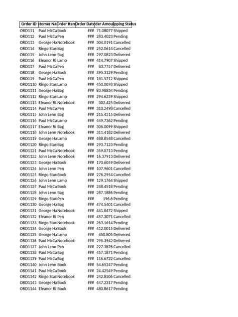 Uniquedatabase11 Pdf
