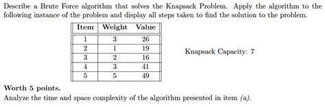 Solved Describe A Brute Force Algorithm That Solves The Chegg