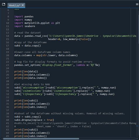Data Management And Visuaization On Tumblr