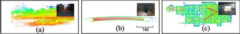 Figure 1 From Liwom Gd Enhanced Lidarinertialwheel Odometry And Mapping By Fusion With Ground