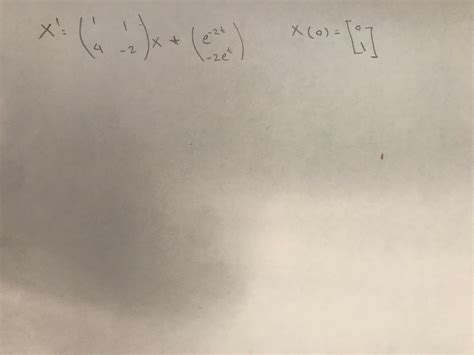 Solved Find The Particular Solution For An Initial