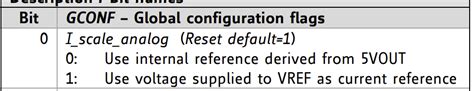 Tmcstepper Arduino Tmc2209 Page 2 General Guidance Arduino Forum