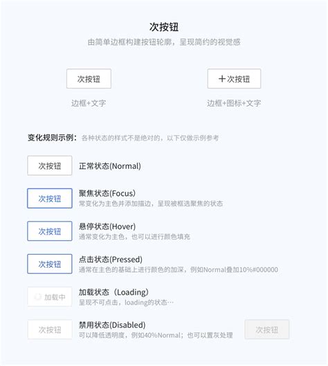 8000字干货！超全面的 Web 端按钮设计指南 优设网 学ai设计上优设