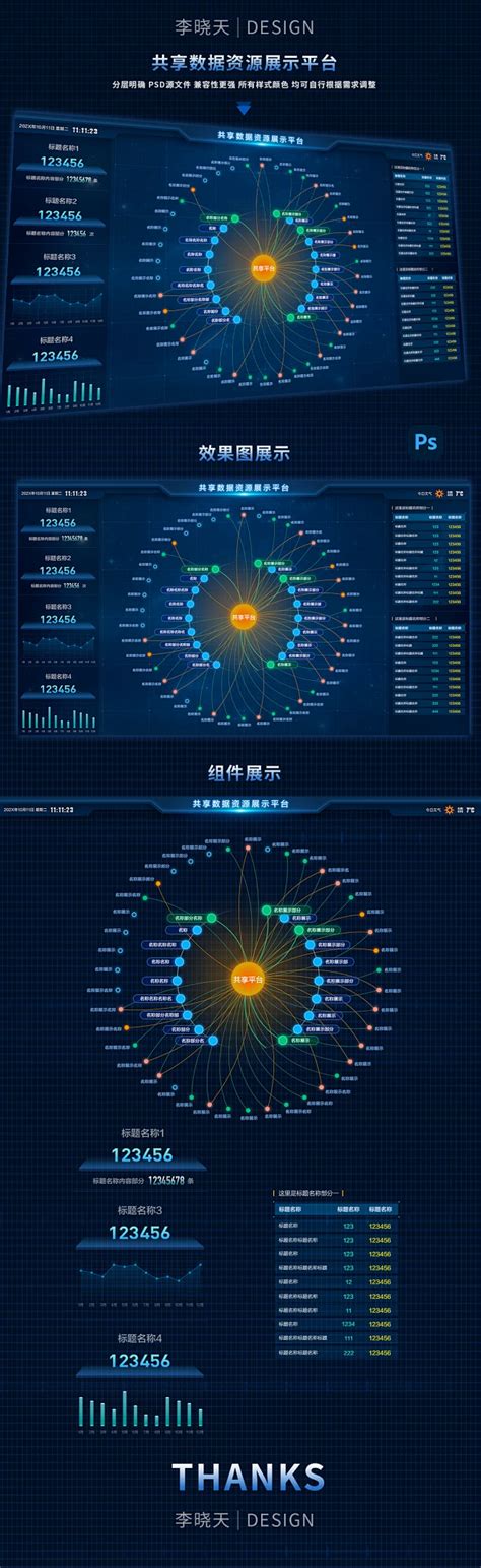 共享数据大屏 花瓣网