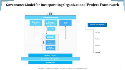 Project Framework Team Culture Ppt PowerPoint Presentation Complete