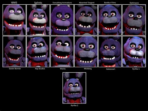 Collection Of Fnaf 1 Bonnie Sfm Models Fivenightsatfreddys
