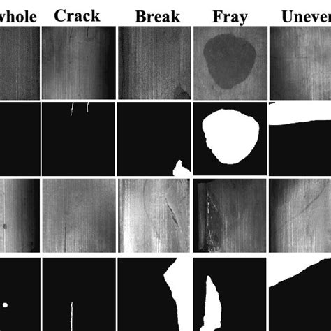 Examples Of Abin24 Magnetic Tile Defect Datasets