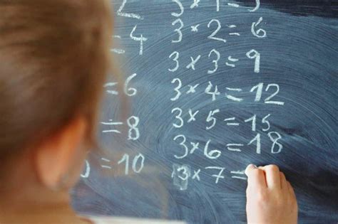 Humans Beat Deepmind Ai In Creating Algorithm To Multiply Numbers International Maths Challenge