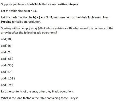 Solved Suppose You Have A Hash Table That Stores Positive