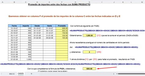 Casos prácticos de la función sumaproducto Excel Negocios