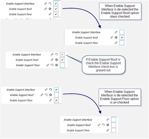 350 Support Roof Created Even When Enable Support Interface Was