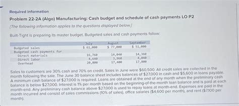Solved Required Information Problem 22 2a Algo