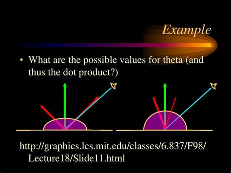 Ppt Cap4730 Computational Structures In Computer Graphics Powerpoint