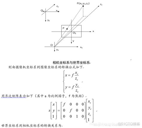 双目视觉 sgbm opencv 双目视觉定位原理 mob6454cc6d1c0b的技术博客 51cto博客