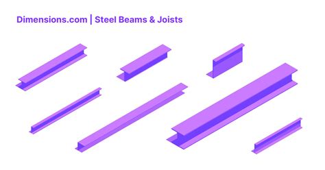 Steel Beams And Joists Dimensions And Drawings