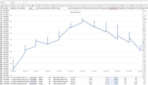 getting started with weather add in for microsoft excel visual crossing