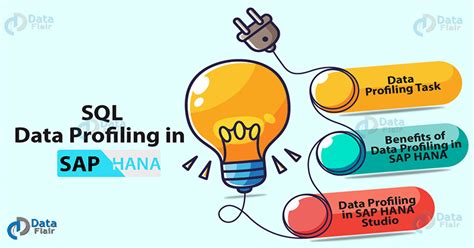 Sql Data Profiling In Sap Hana Grasp The Complete Process Dataflair