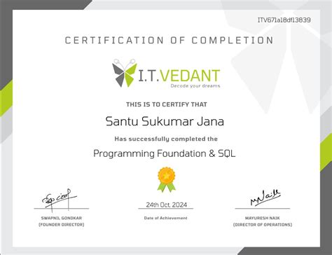Sql Programming Dataanalytics Mis Learningjourney Careergrowth Itvedant Datascience