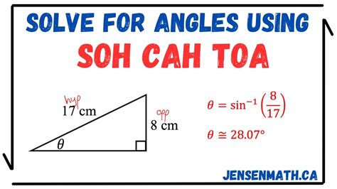Mastering Sohcahtoa A Comprehensive Guide To Solving Angles In Right Triangles Galaxy Ai