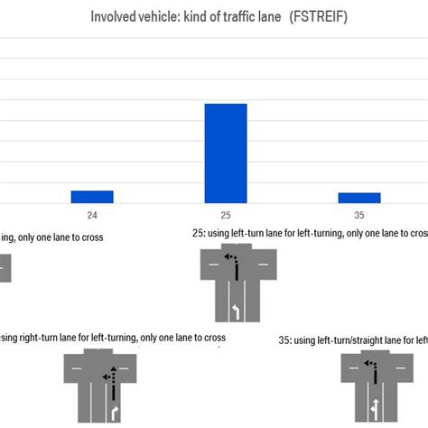 Fail Safe Simatic Safety System Configuration Sample Download