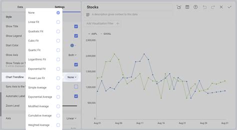 time series line chart excel template