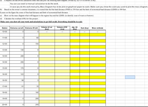 You Can Use Excel Or Manual Calculation To Do The Chegg Com