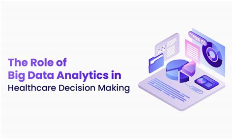 The Role Of Big Data Analytics In Healthcare Decision Making