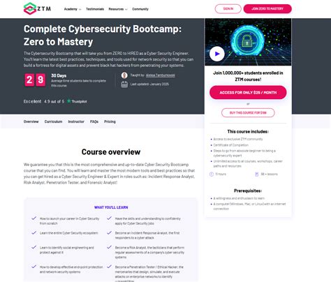 Beginners Guide To Cnap In Cybersecurity Zero To Mastery
