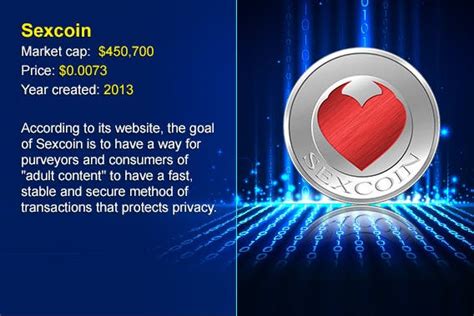 12 Cryptocurrency Alternatives To Bitcoin