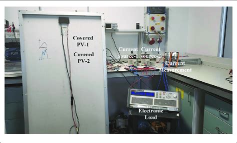Laboratory Setup For The Proposed Emulated PV System PV Emulated Download Scientific Diagram
