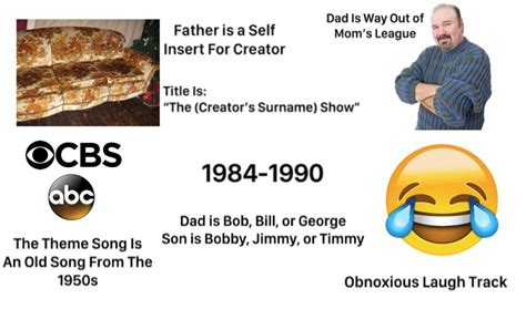 1980s Sitcom Starterpack R Starterpacks
