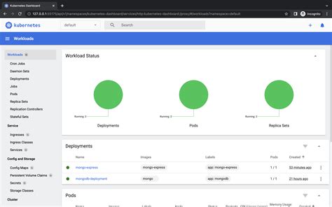 Kubernetes With Mongo And Express App