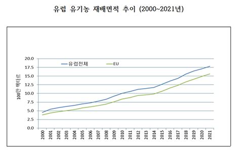 자닮
