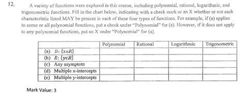 solved 12 a variety of functions were explored in this