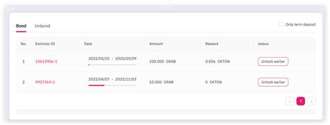 Bonded Data Exist In Staking Page While No Bond Records In Account Page · Issue 223