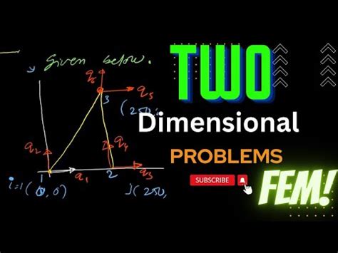 Two Dimensional Problems On Elasticity Plane Stress Condition Problems 2D Plane Stress