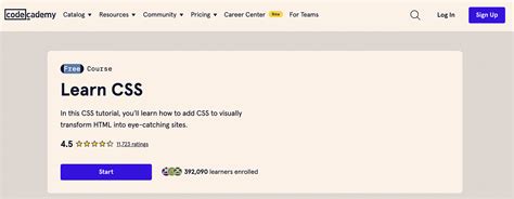 Css 🚀 เส้นทางโปรแกรมเมอร์