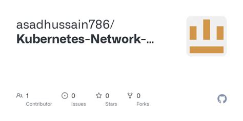 Asad Hussain Aws Cloud Devops Engineer On Linkedin Github Asadhussain786kubernetes Network