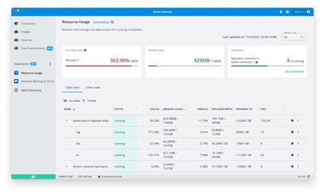 New In Docker Desktop 414 Greater Visibility Into Your Containers Docker