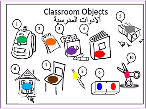 Worksheet Classroom Objects Pptx Homework And Study Education