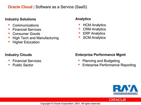 Oracle Fusion Cloud Applications Overview PPT Cloud Computing Internet